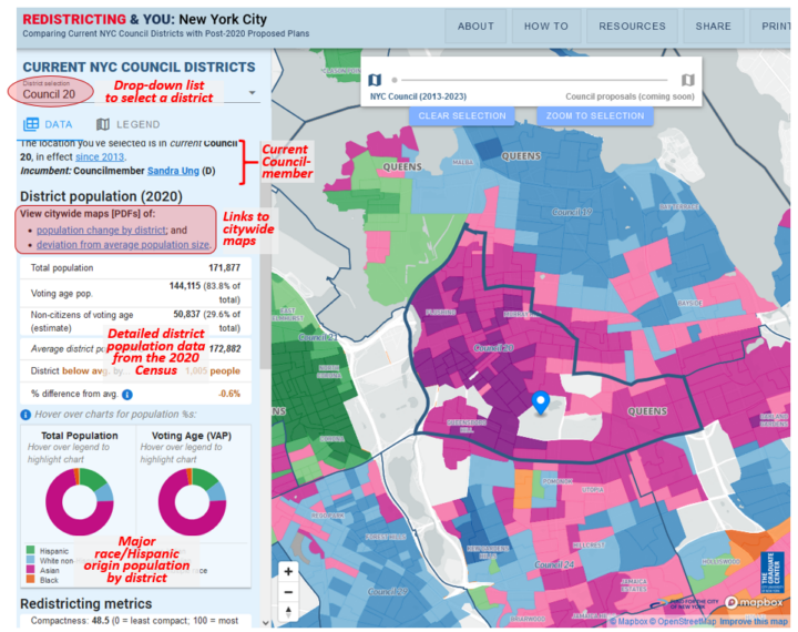 Redistricting & You: Understand the NYC Council Districting Process - FCNY