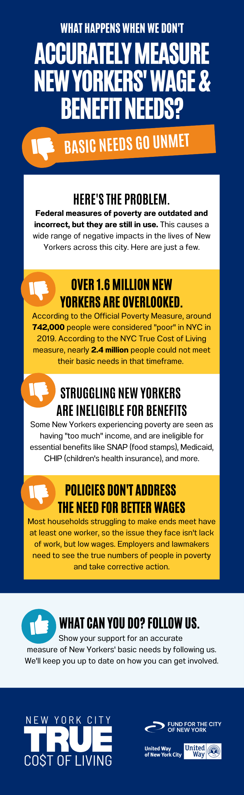 What Happens When We Don't Accurately Measure Basic Needs? - FCNY